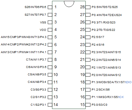 92F系列通用MCU--深圳市赛元微电子股份有限公司